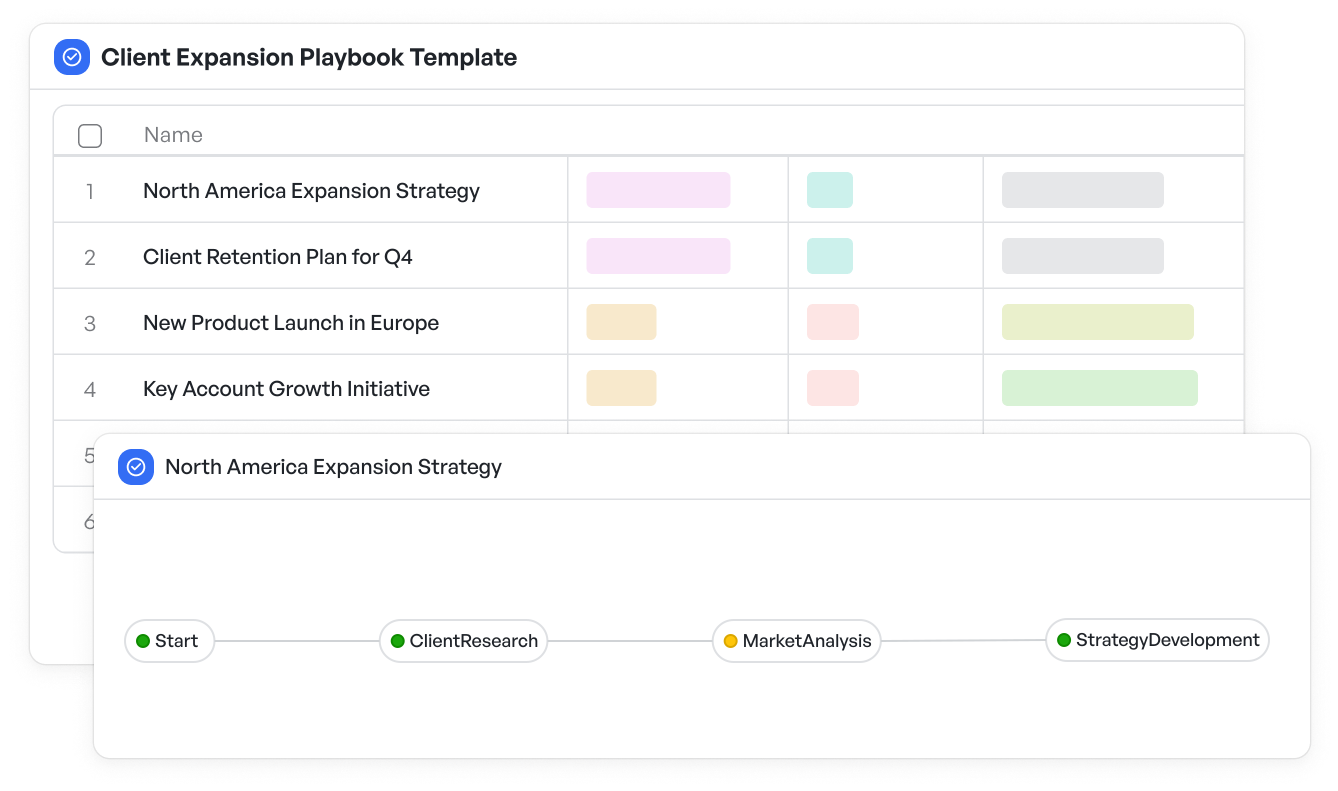 Meegle | Free Download Client Expansion Playbook Template