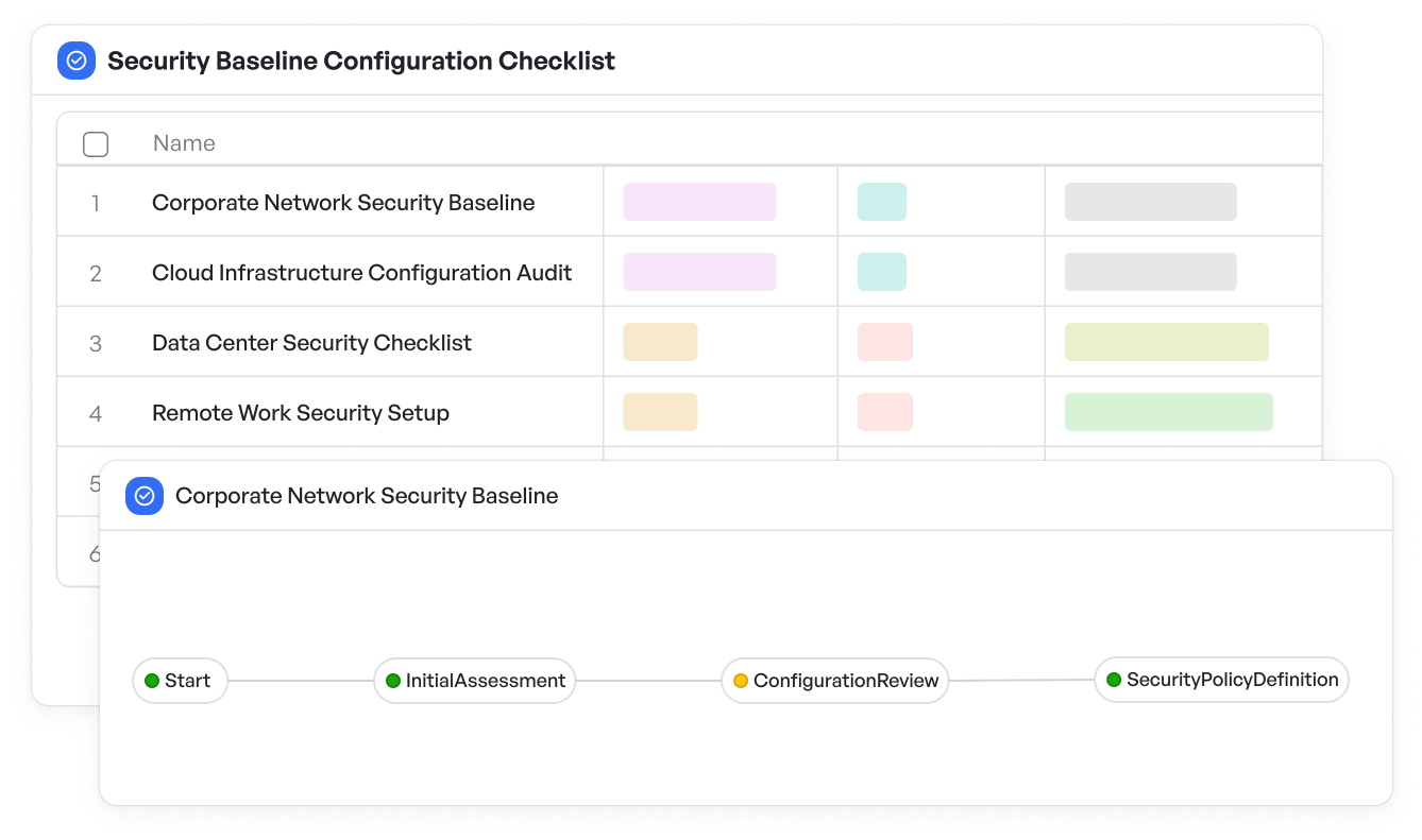 Meegle | Free Download Security Baseline Configuration Checklist