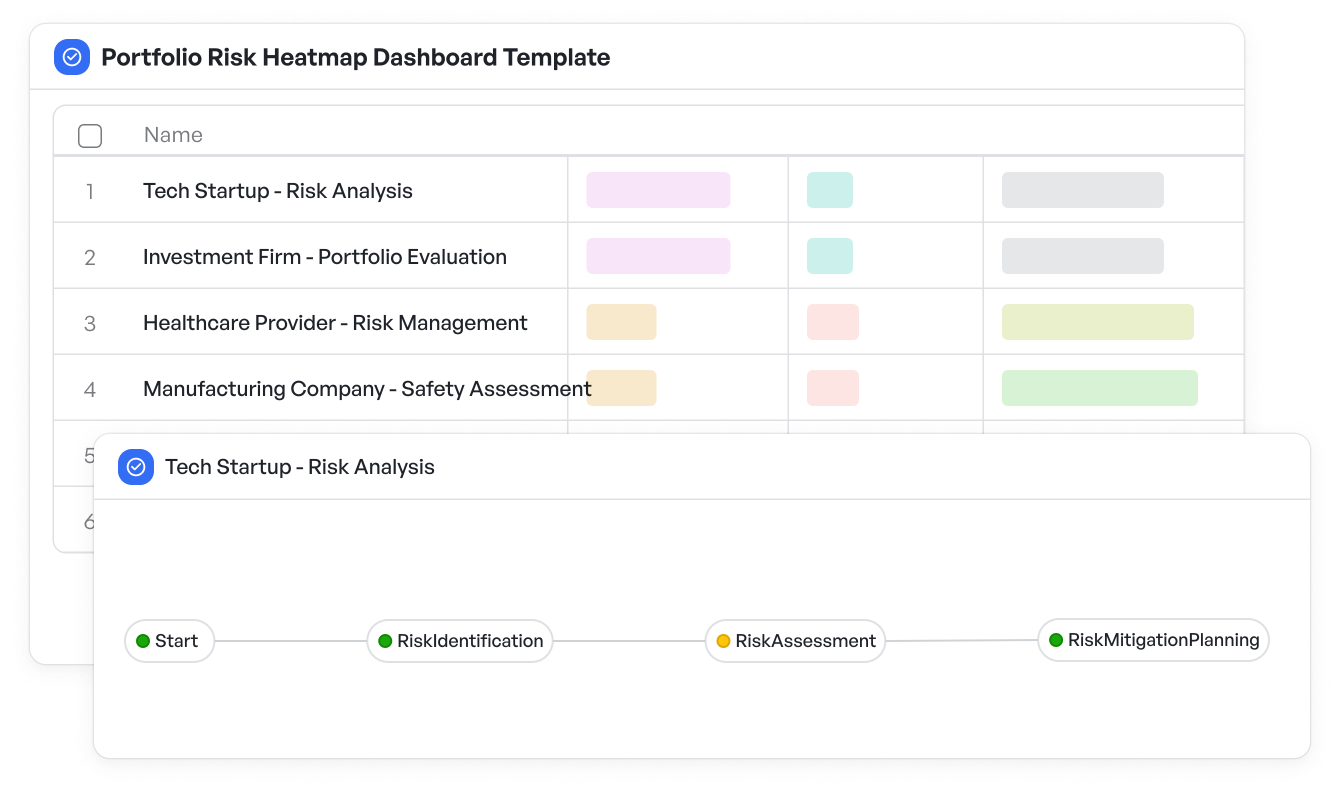Meegle | Free Download Portfolio Risk Heatmap Dashboard Template